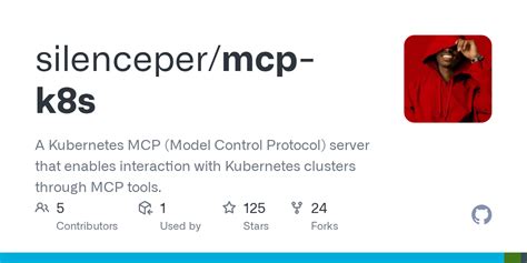Github Silencepermcp K8s A Kubernetes Mcp Model Control Protocol Server That Enables