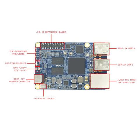 Плата разработки для Lychee Hex Zynq Xc7z020 Fpga 1 ГБ Lpddr3 2 ГБ купить с доставкой по