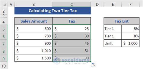 How To Calculate Sales Tax In Excel Earn Excel