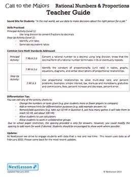 BUNDLE Performance Task Rational Numbers Proportions Call To
