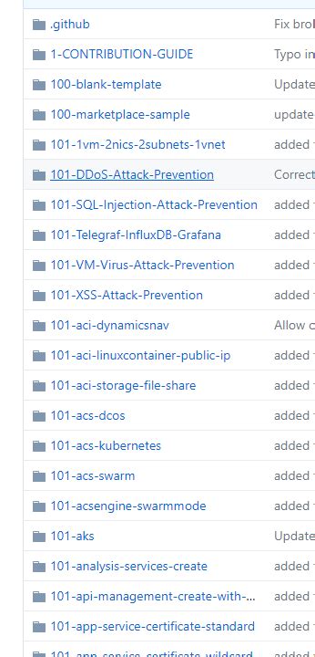 Terraform Vs Arm Templates My Experience 4besnl