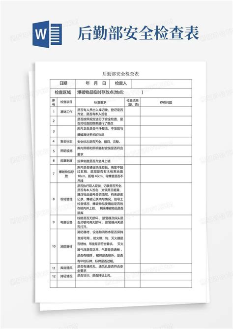 后勤部安全检查表word模板下载编号qynkpzxk熊猫办公