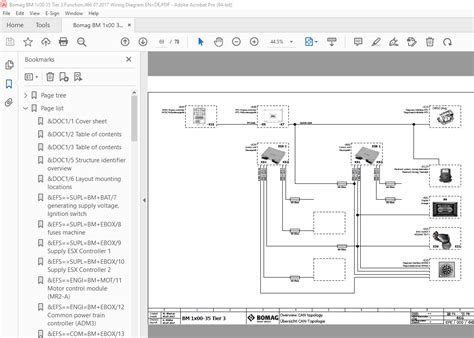 Bomag Bm 1x00 35 Tier 3 Function466 Wiring Diagram Manual Ende Pdf