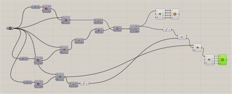 Grasshopper Network Surface Grasshopper McNeel Forum