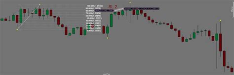 Fractal Repeat Cbot Algorithmic Forex Trading Ctrader Community