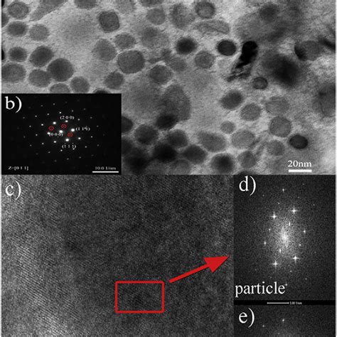Tem Image A And Saed Pattern B From Dendritic Region C