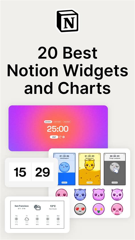 Notion Widget Artofit