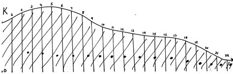 13 Compactness And The Heine Borel Theorem Real Analysis