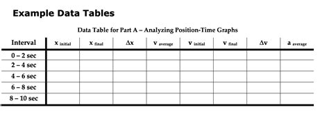 Solved Part A Analyzing Position Time Graphs Position Cm Chegg Com