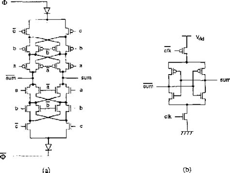 figure 2 from quasi static energy recovery logic and supply clock generation circuits semantic