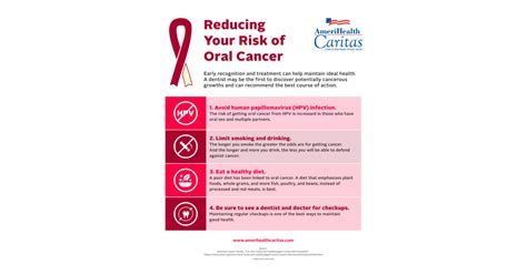 Hpv Oral Cancer Link Spotlights Health Disparities Among Men Business
