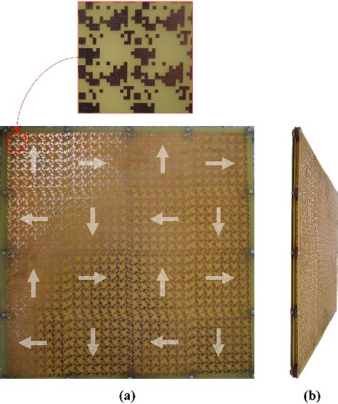 Figure 1 From Generalized Phase Polarization Cancellation For Broadband Radar Cross Section