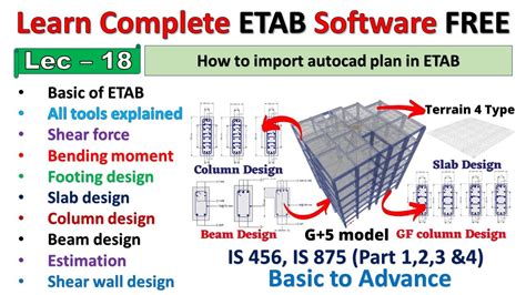 Etabs Free Course How To Import Autocad Plan In Etab Lec No 18