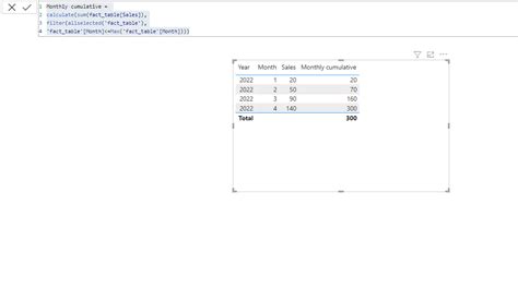 solved cumulative monthly totals microsoft fabric community