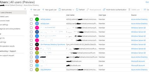 Azure Microsoft Graph Api Returning Only One User Out Of Total 13 Users Stack Overflow