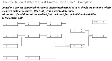 solved please do it on excel step by step so i can
