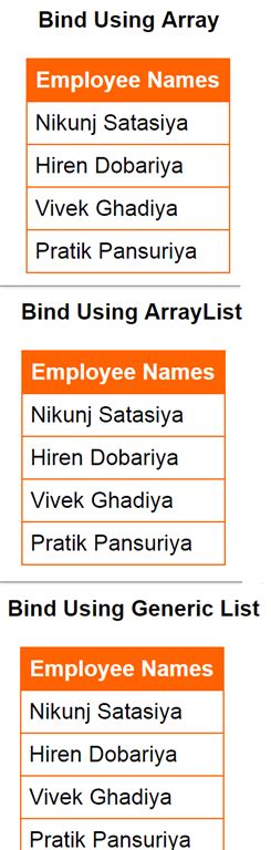 How To Bind Repeater Control Using Array Arraylist And Generic List