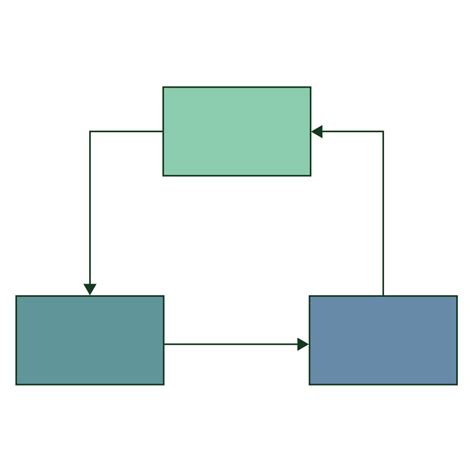 design patterns courseduck