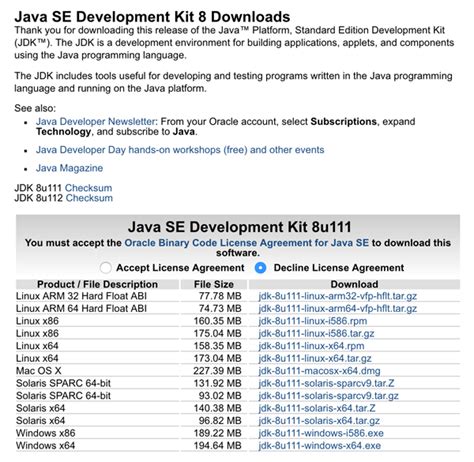 Os X Programming Language Vopase