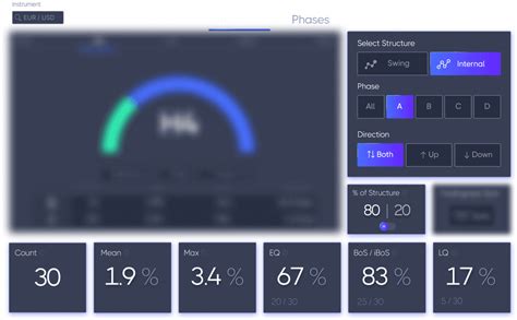 Structure Lab Documentation