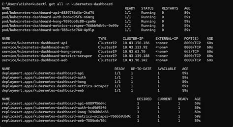 how to install and access the kubernetes dashboard in a k3s cluster