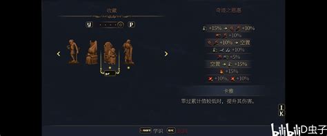 神之亵渎2 渎神2全雕像收集 忏悔之重成就 全雕像位置 效果 哔哩哔哩