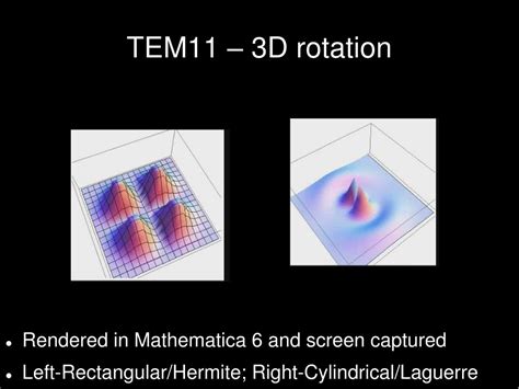 Ppt Higher Order Gaussian Beams Powerpoint Presentation Free