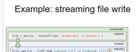 integration of streams · issue 486 · webassembly wasi · github