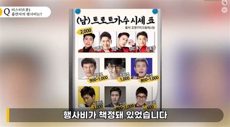 임영웅과 같은 가격 미스터트롯2 톱7 행사비 실체 공개 나무뉴스