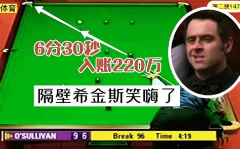 奥沙利文职业生涯最贵147，6分30秒入账220万，隔壁希金斯笑嗨了 视频下载 Video Downloader