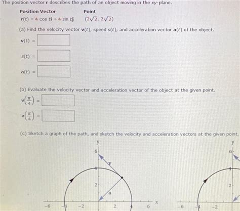 Solved The Position Vector Describes The Path Of An Object