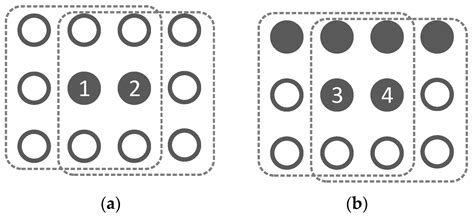 An Efficient Image Reconstruction Framework Using Total Variation Regularization With Lp