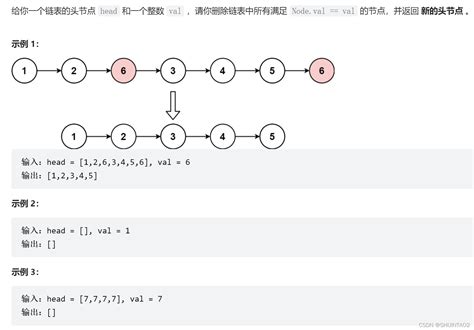 Leetcode：移除链表元素struct Listnode Int Val Listnode Next Listnod Csdn博客