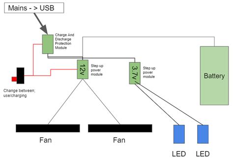 Noob Circuit Plan Help Rbatteries