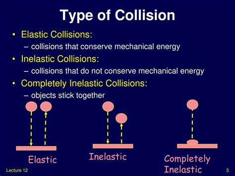 Examples Of Explosion Collision At Lillie Rowe Blog