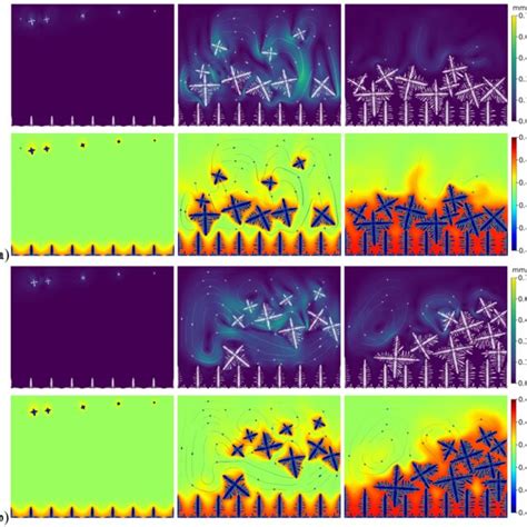 The Effect Of Coriolis Force On Columnar To Equiaxed Transition During Download Scientific