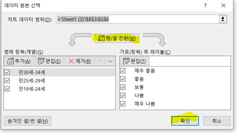 엑셀 차트 행열 바꾸기 행열 전환 하는법 네이버 블로그