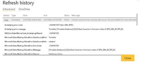 Refresh Schedule Fail Microsoft Fabric Community