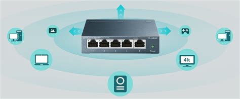 Buy Tp Link Tl Sg Port Desktop Gigabit Switch Tl Sg Pc Case Gear Australia