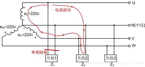 一文读懂三相电蔚1的博客 Csdn博客