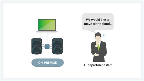 Enhance Security And Improve The Efficiency Of System Operations By