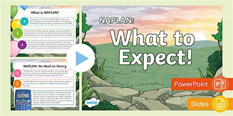 Understanding Naplan All Your Questions Answered Twinkl