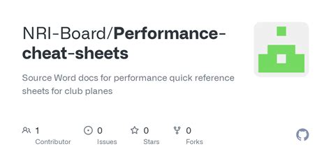 Github Nri Board Performance Cheat Sheets Source Word Docs For