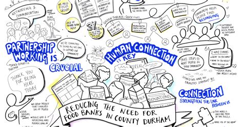 Visualising Research For Universities Lim