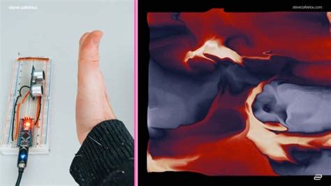 Mastering Arduino Random Functions A Complete Guide For 2025 Steve Zafeiriou