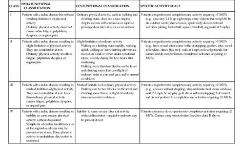 The History And Physical Examination Thoracic Key