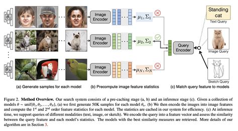 爱可可ai前沿推介1010 知乎