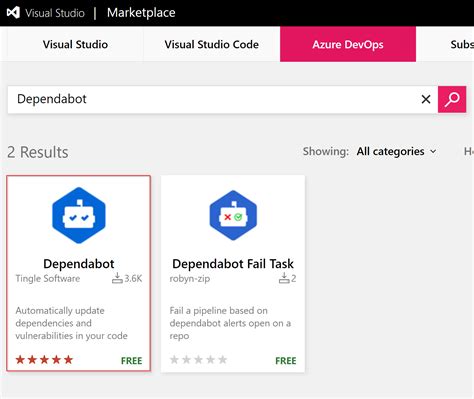Automate Net Dependency Management In Azure Devops With Githubs Dependabot Rios Engineer