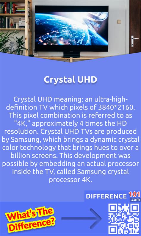 Crystal Uhd Vs Qled Vs Oled Whats The Difference Between Difference