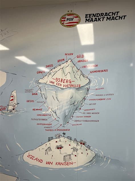 Alex Saliba On Linkedin Education Football Work